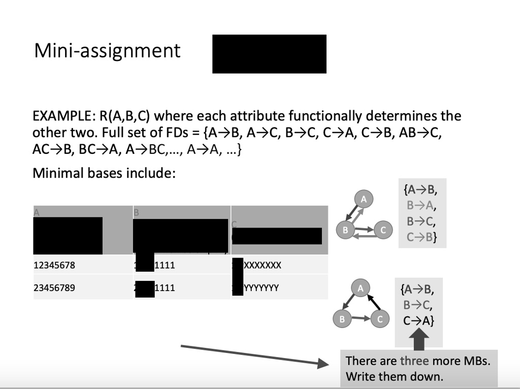 Solved Texts Mini Assignment Example Rabc Where Each Attribute