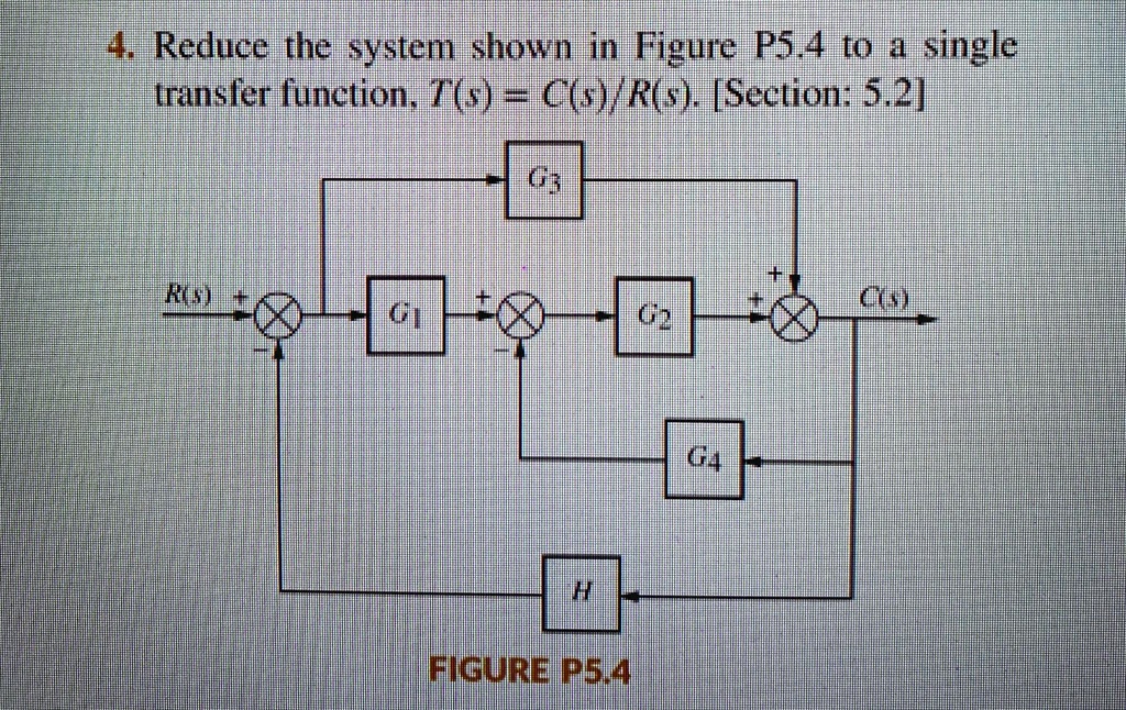 Reduce the system shown in Figure P5.4 to a single transfer function, T(s) = C(s) / R(s ...