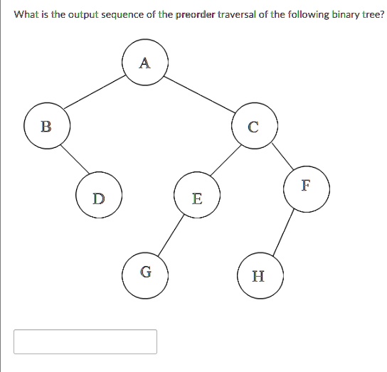 Solved What Is The Output Sequence Of The Pre Order Traversal Of The Following Binary Tree B H 3253