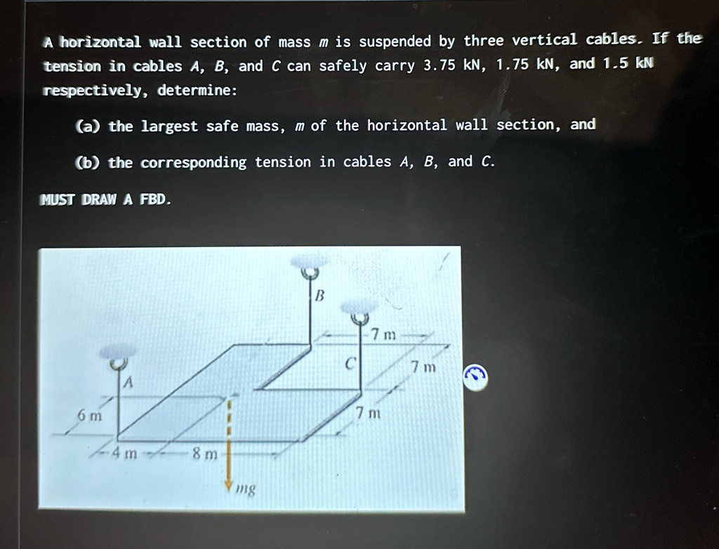 A horizontal wall section of mass *m* is suspended by three vertical ...