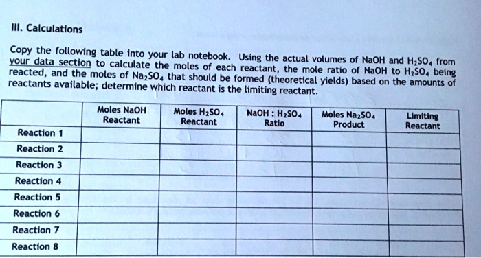 SOLVED: Calculations Copy the following table into your lab notebook in the data section. Using ...