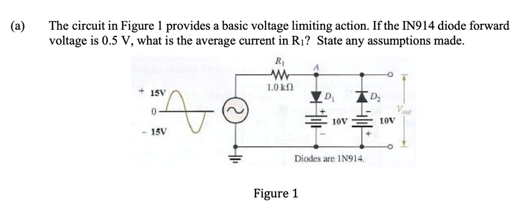 (a) The circuit in Figure 1 provides a basic voltage limiting action ...