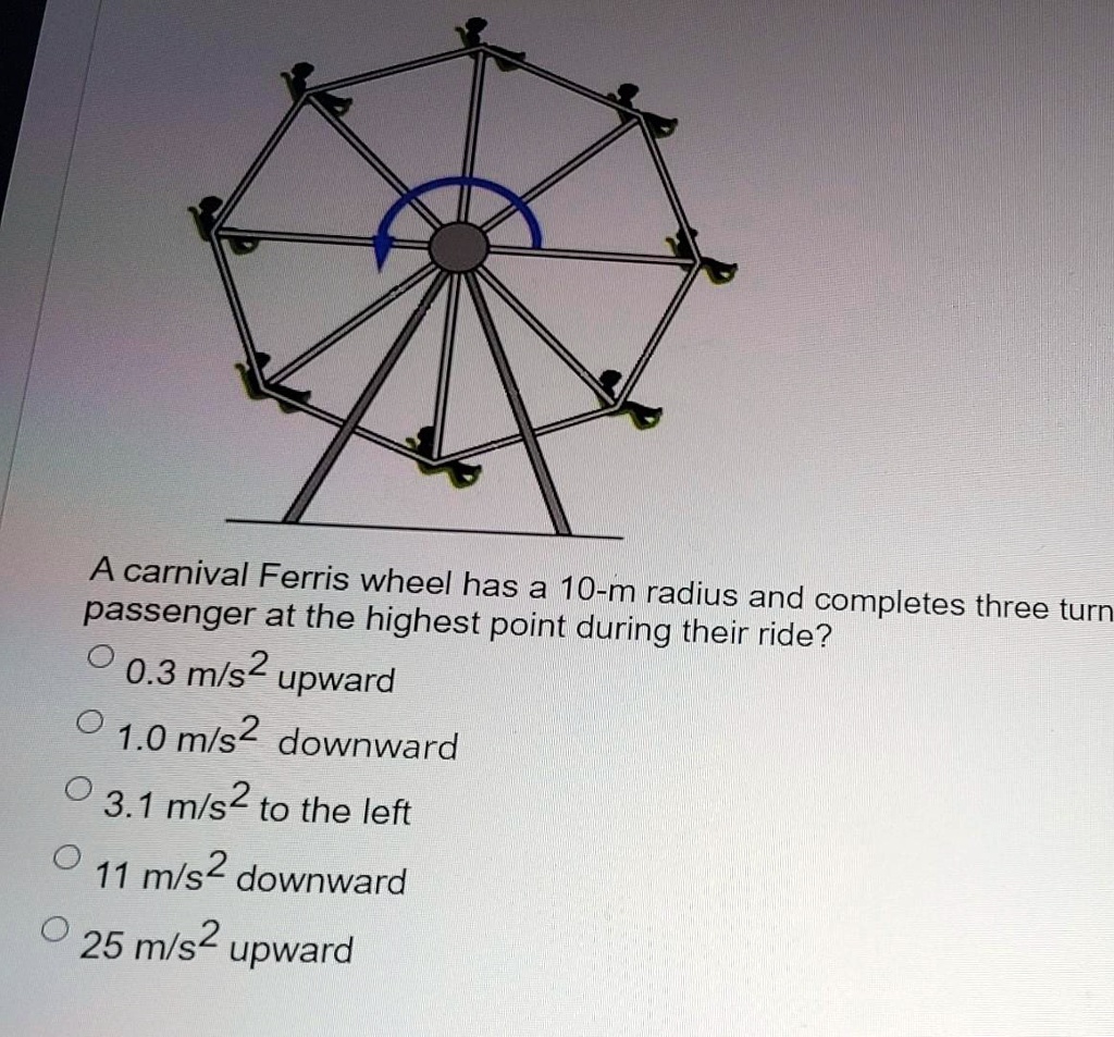 SOLVED: A carnival Ferris wheel has a 10m radius and completes three ...
