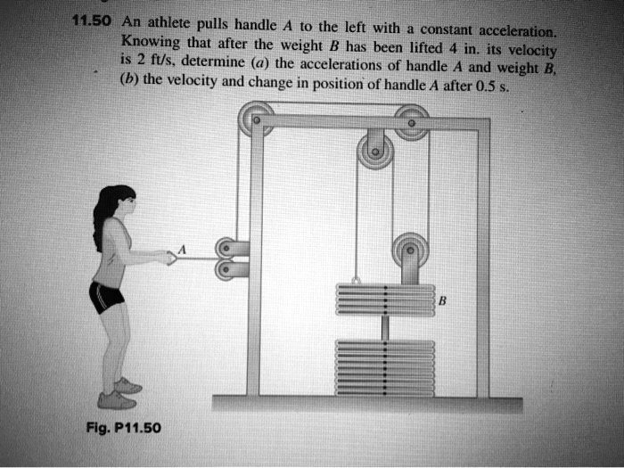 1150 an athlete pulls handle a t0 the left with constant acceleration ...