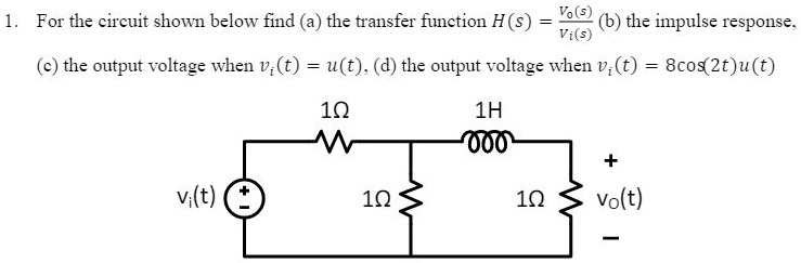 1. For the circuit shown below find (a) the transfer function H(s) = (Vo(s))/(Vi(s)) (b) the ...