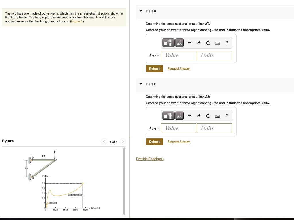 SOLVED: The two bars are made of polystyrene, which has the stress ...
