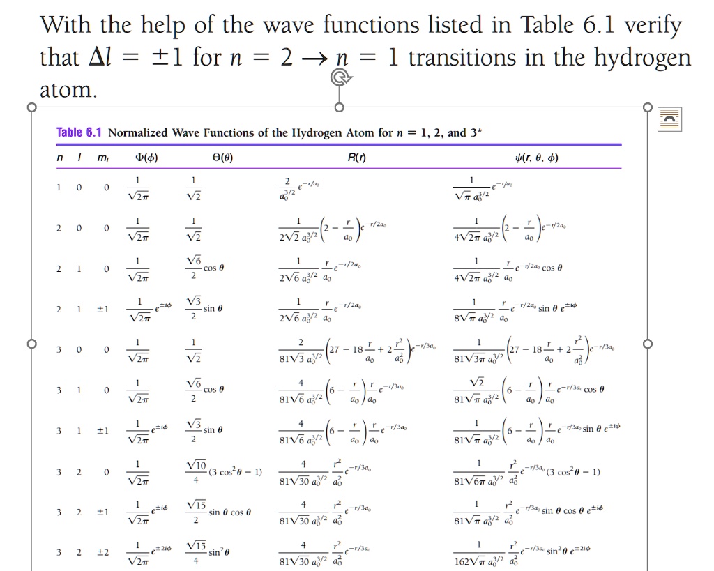 with the help of the wave functions listed in table 61 verify that l 1 for n 2 n 1 transitions ...