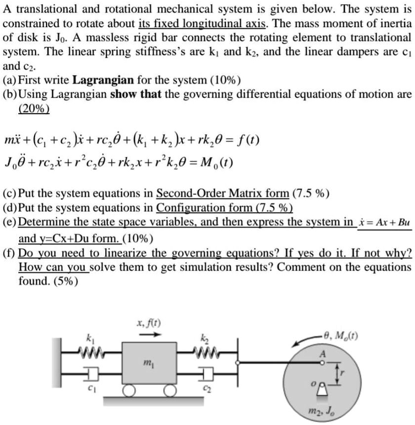 SOLVED: A translational and rotational mechanical system is given below. The system is ...