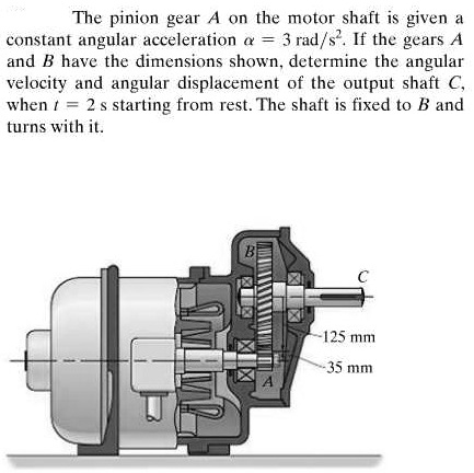 SOLVED: The pinion gear A on the motor shaft is given a constant angular acceleration a = 3 rad ...
