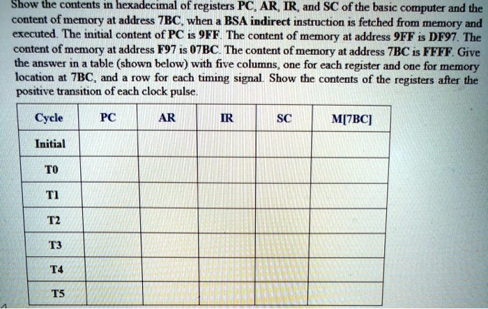 Show the contents in hexadecimal of registers PC, AR, IR, and SC of the ...
