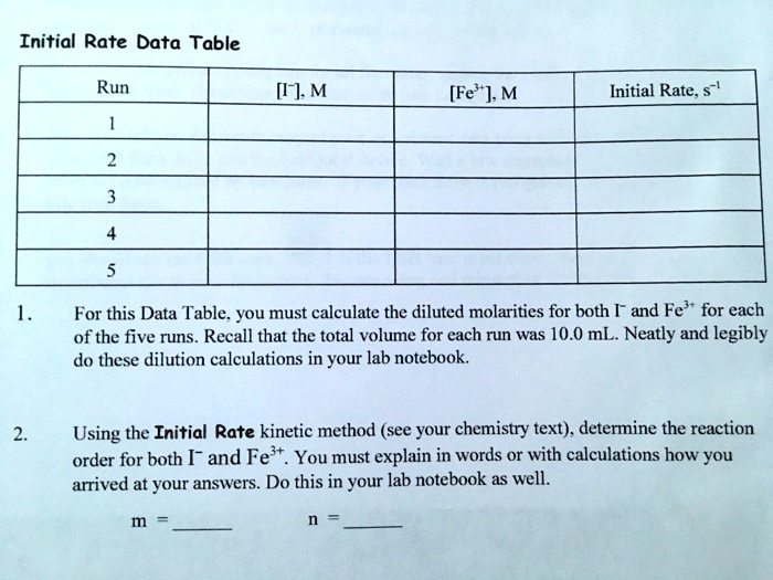 SOLVED: Initial Rate Data Table Run [IM [Fe"1, M Initial Rate For this Data Table you must ...