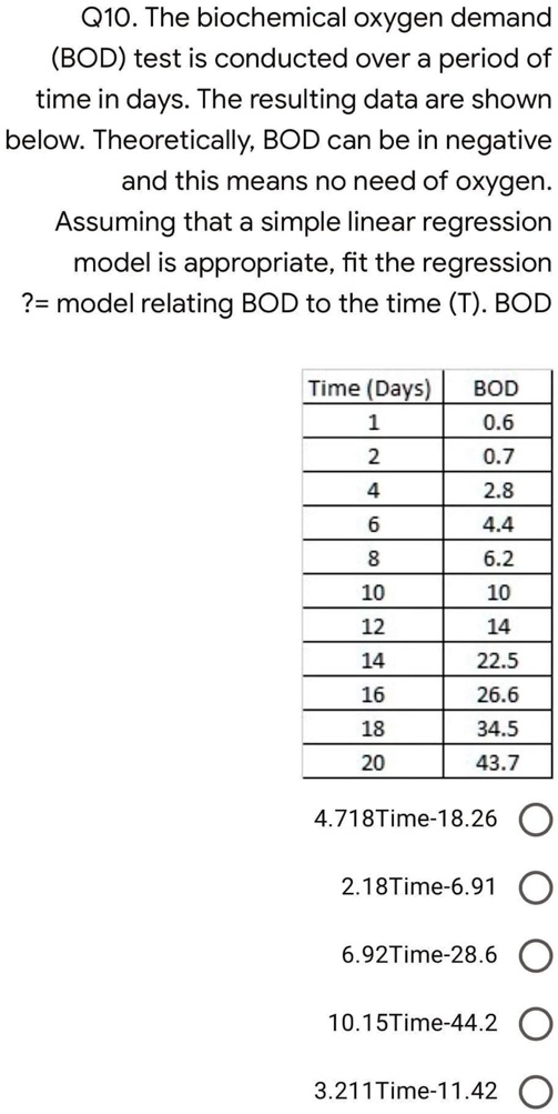 SOLVED: Q10. The biochemical oxygen demand (BOD) test is conducted over ...