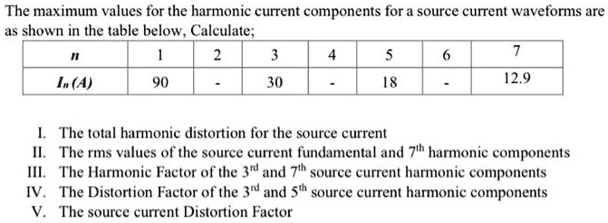 SOLVED: The maximum values for the harmonic current components for a source current waveform are ...