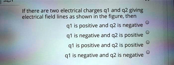 SOLVED: If there are two electrical charges q1 and q2 giving electrical field lines as shown in ...
