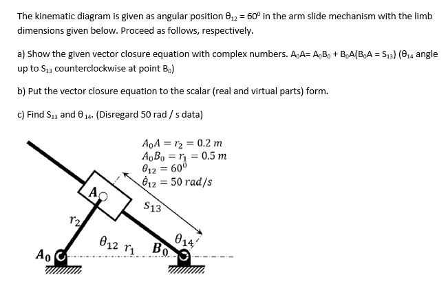 SOLVED: The kinematic diagram is given as angular position = 60Â° in the arm slide mechanism ...