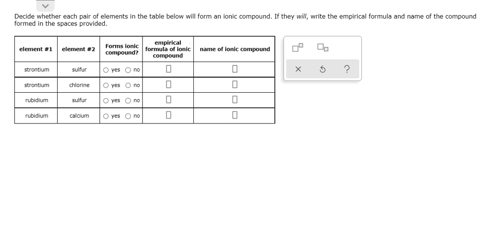 SOLVED: 'Decide whether each Pair of elements in the table below will form an ionic compound ...