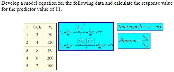 SOLVED: Develop model equation for the following data and calculate the ...
