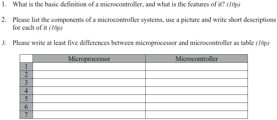 SOLVED: What is the basic definition of a microcontroller, and what are its features? (10p ...