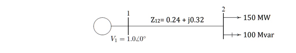 SOLVED: Q1) In the two-bus system shown below, bus 1 is a slack bus with V1 = 1âˆ 0áµ’ pu. A ...