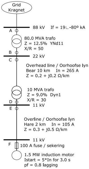 SOLVED: Calculate the fault levels of the attached network (Figure 1 ...