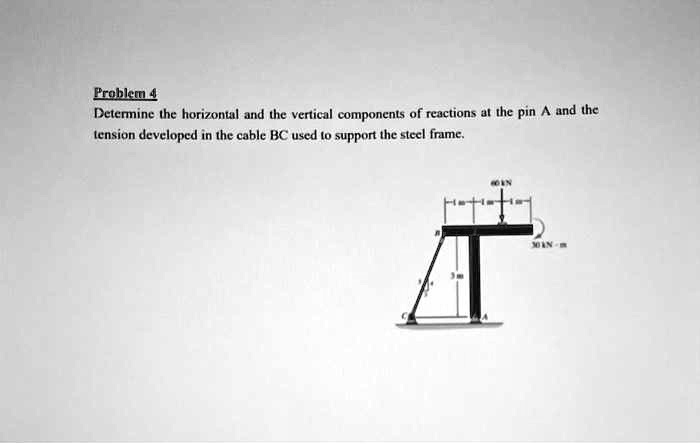 SOLVED: STATICS EXPERT q4 Problem 4: Determine the horizontal and vertical components of ...
