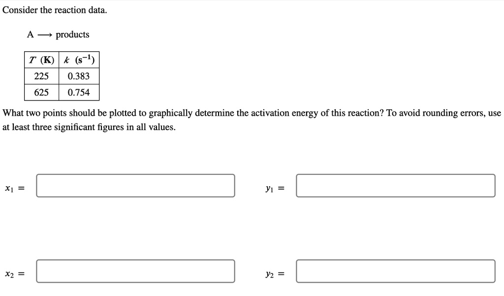 SOLVED: Consider the reaction data. Alongrightarrow products What two points should be plotted ...
