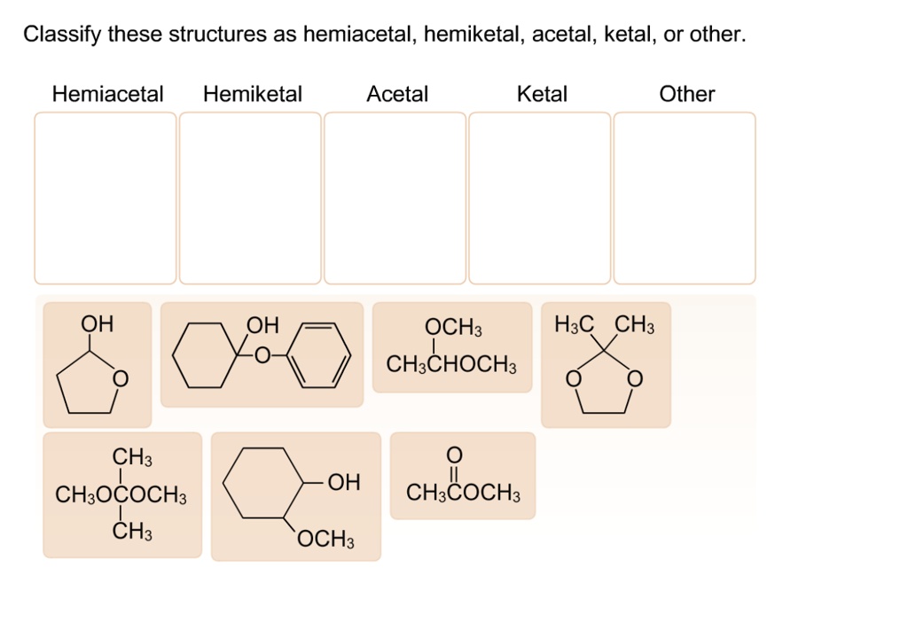 SOLVED: Classify these structures as hemiacetal, hemiketal, acetal ...