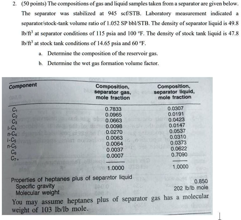 SOLVED: 50 pointsThe compositions of gas and liquid samples taken from ...