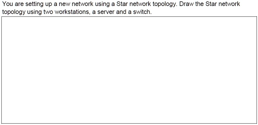 You are setting up a new network using a Star network topology. Draw the Star network topology ...