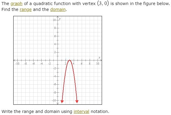 SOLVED: The graph of a quadratic function with vertex (3. 0) is shown in the figure below: Find ...