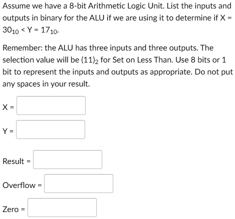 Assume we have a 8-bit Arithmetic Logic Unit. List the inputs and ...