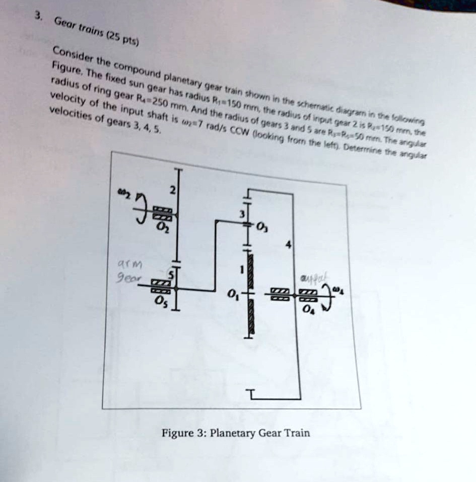 3 gear trains 25 pts consider the compound planetary gear train shown ...