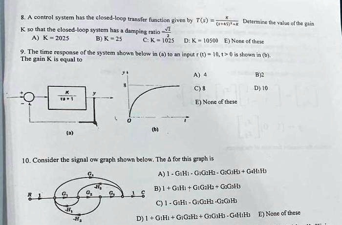 8 A Control System Has The Closed Loop Transfer Function Given By Ts 45 Determine The Value Of