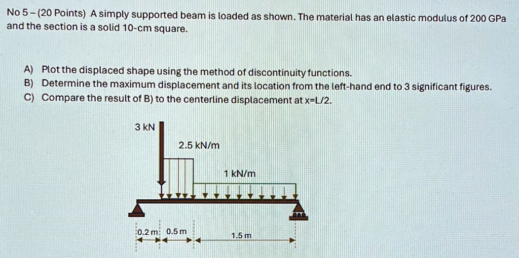 no 5 20 points a simply supported beam is loaded as shown the material has an elastic modulus of ...