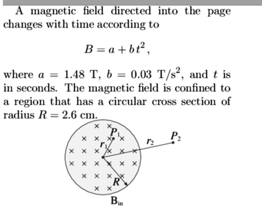 SOLVED: A magnetic field directed into the page changes with time ...