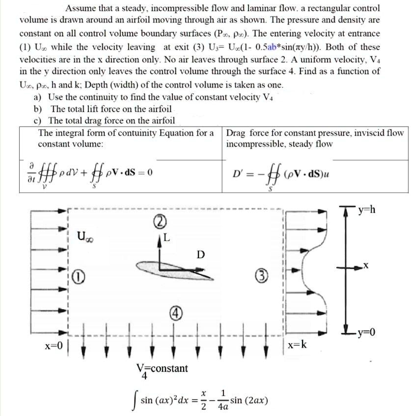 SOLVED: Assume that a steady, incompressible flow and laminar flow rectangular control volume is ...
