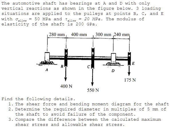 SOLVED: The automotive shaft has bearings at A and D with only vertical ...