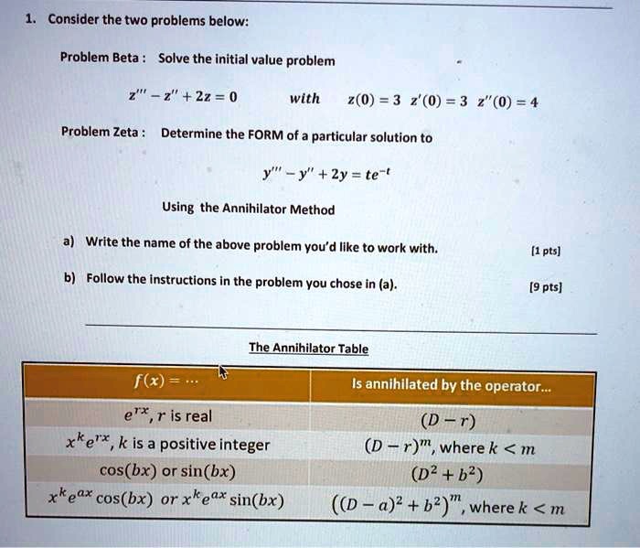 SOLVED:Consider the two problems below: Problem Beta Solve the initial ...