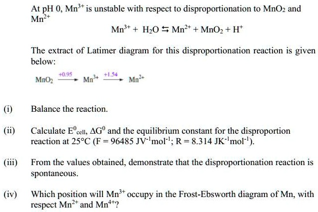 SOLVED: At pH 0, Mn+ is unstable with respect to disproportionation to ...