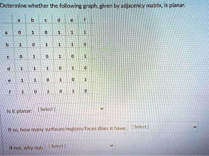 SOLVED: Determine whether the following graph , given by adjacency matrix; is planar: Is it ...