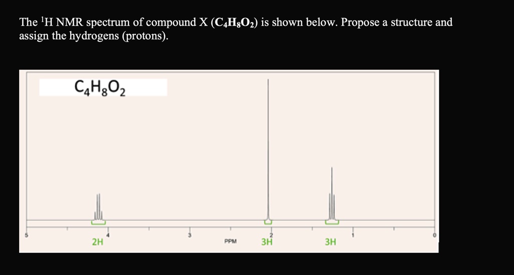 SOLVED: The 1H NMR spectrum of compound X (C4HgO2) is shown below. Propose a structure and ...