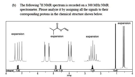 (b) The following 1H NMR spectrum is recorded on a 300 MHz NMR spectrometer. Please analyze it ...