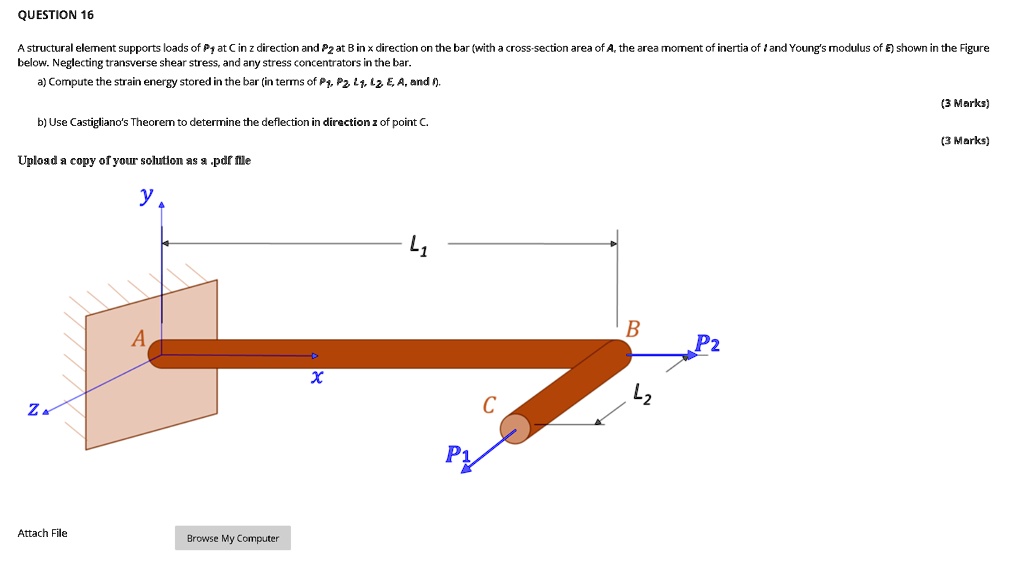 QUESTION 16 A structural element supports loads of P1 at C in z ...