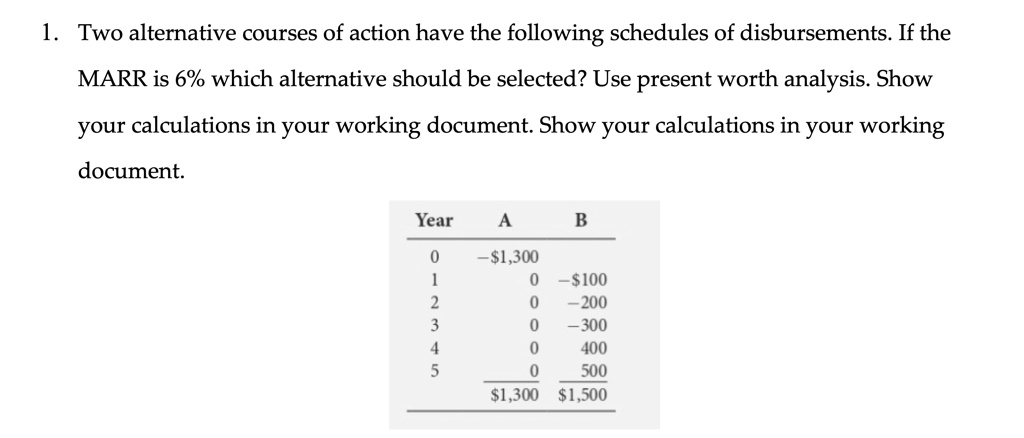 SOLVED: Two alternative courses of action have the following schedules ...