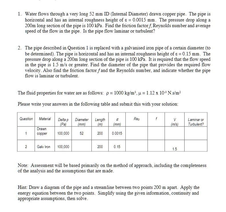 SOLVED: Water flows through a very long 52 mm ID (Internal Diameter ...