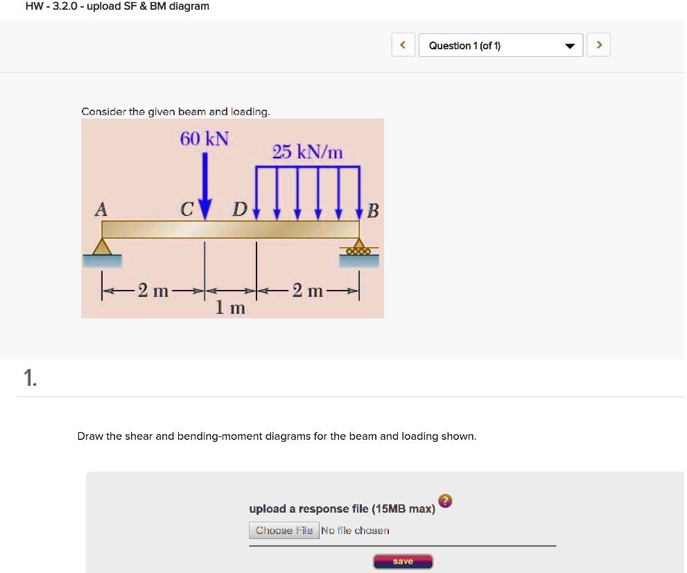 HW-3.2.0 - upload SF BM diagram 1. Consider the given beam and loading ...