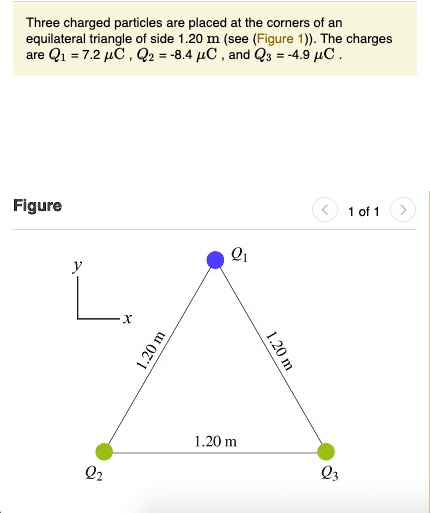 three charged particles are placed at the corners of an equilateral triangle of side 20 m see ...