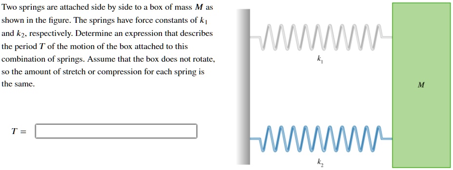 SOLVED: Two springs are attached side by side to a box of mass M as ...