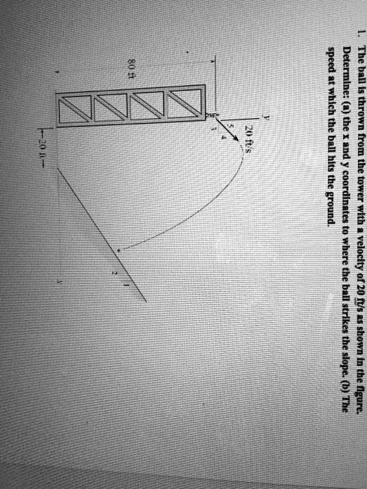 1. The ball is thrown from the tower with a velocity of 20 ft/s as ...