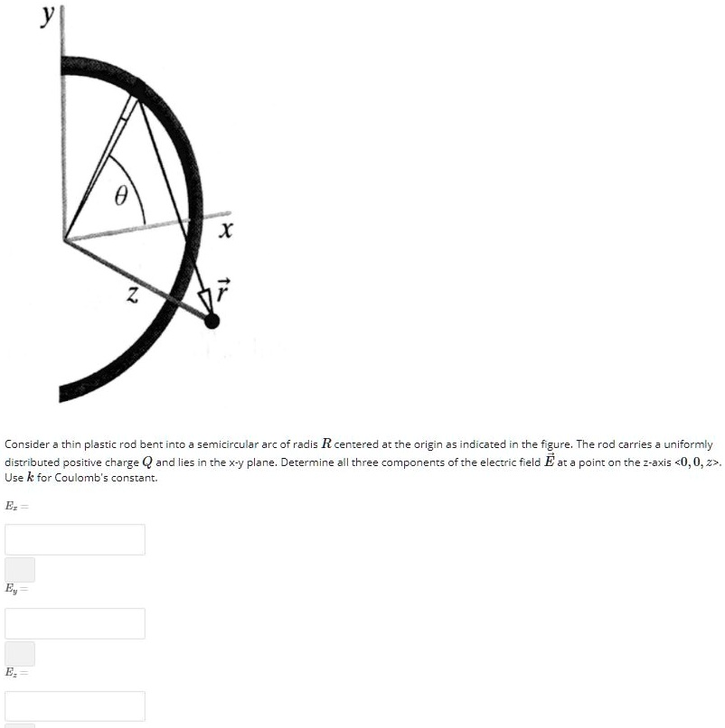 y ? z x Consider a thin plastic rod bent into a semicircular arc of ...